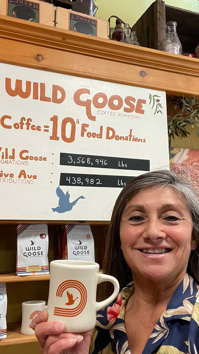 Wholesale Coffee Roasting – Wild Goose Coffee Roasters
